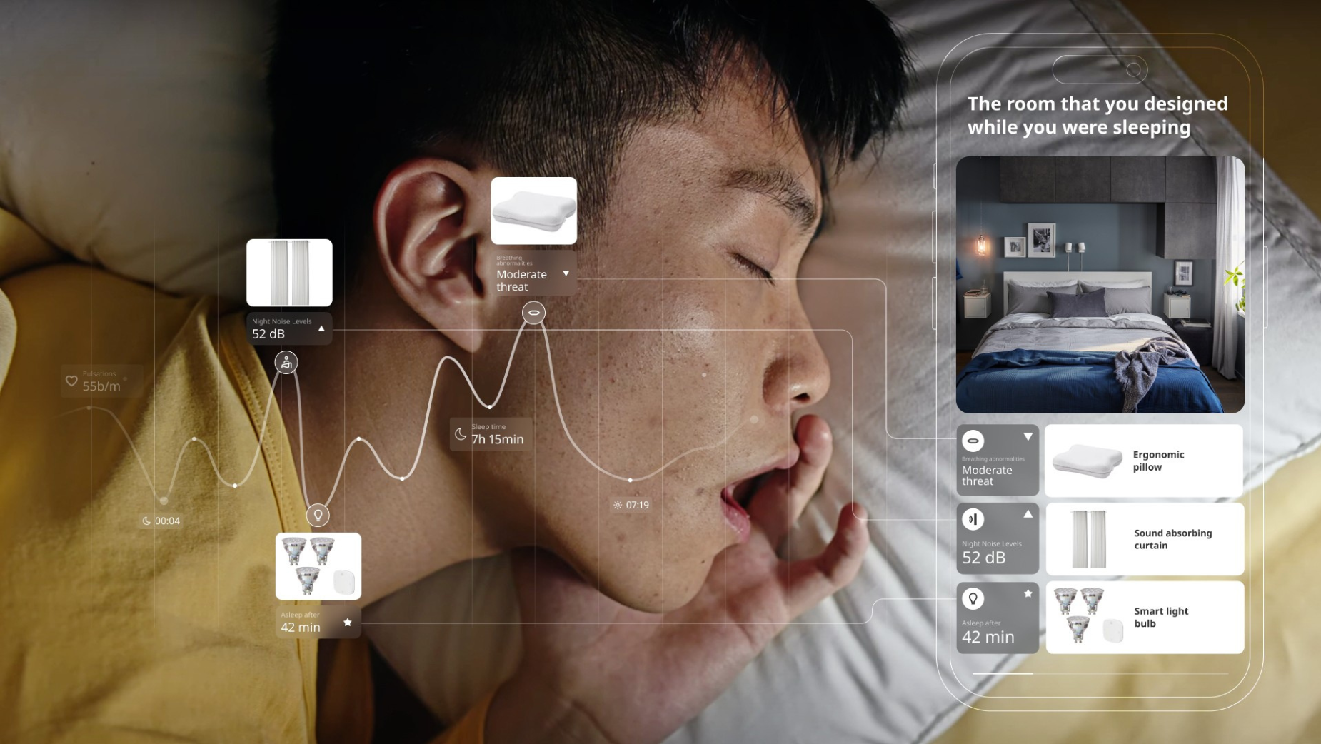 IKEA’s ‘Design Your Sleep While You Sleep’ Campaign Uses Data to ...