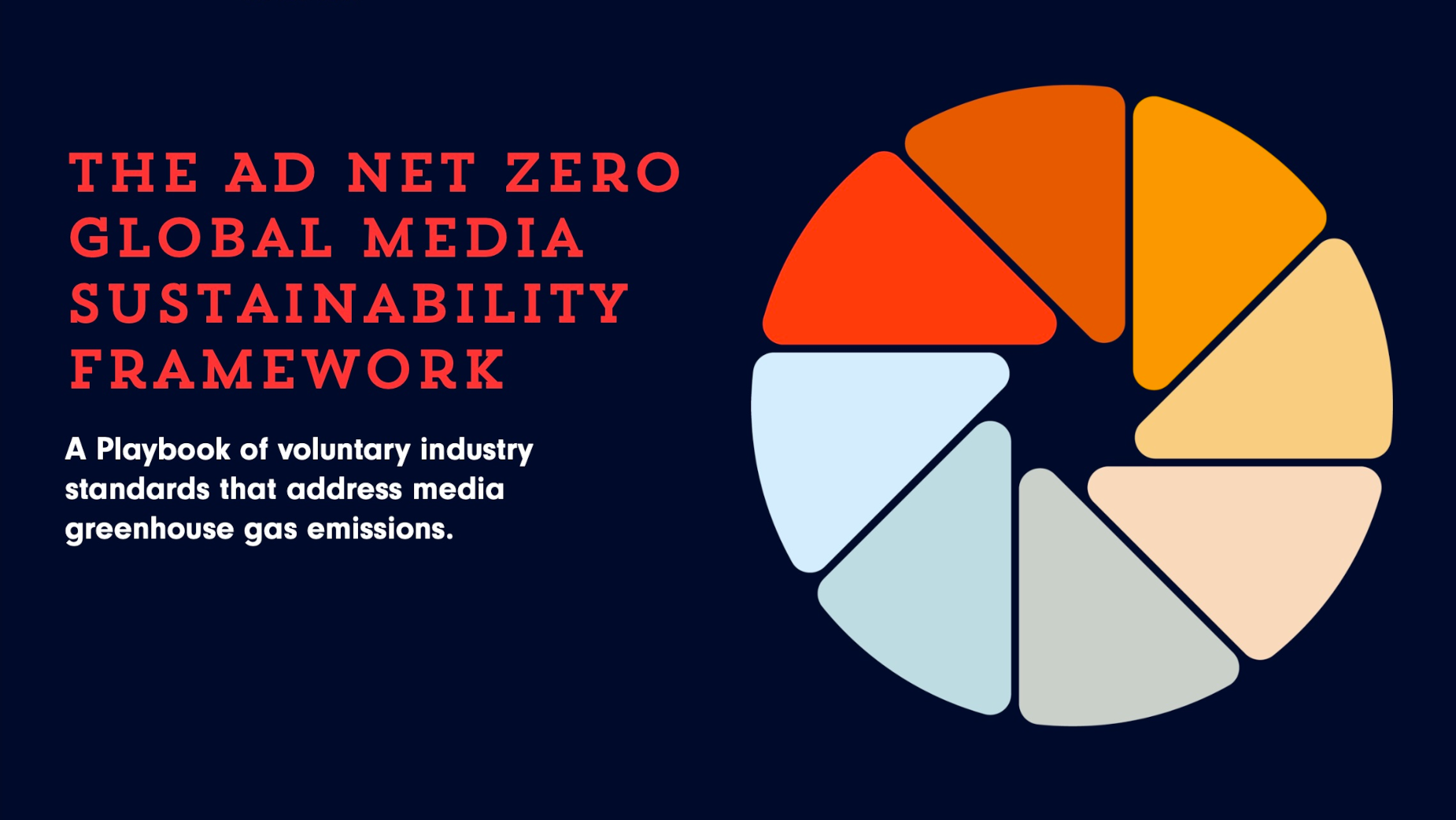Ad Net Zero Strengthens Global Framework to Calculate Media Emissions ...