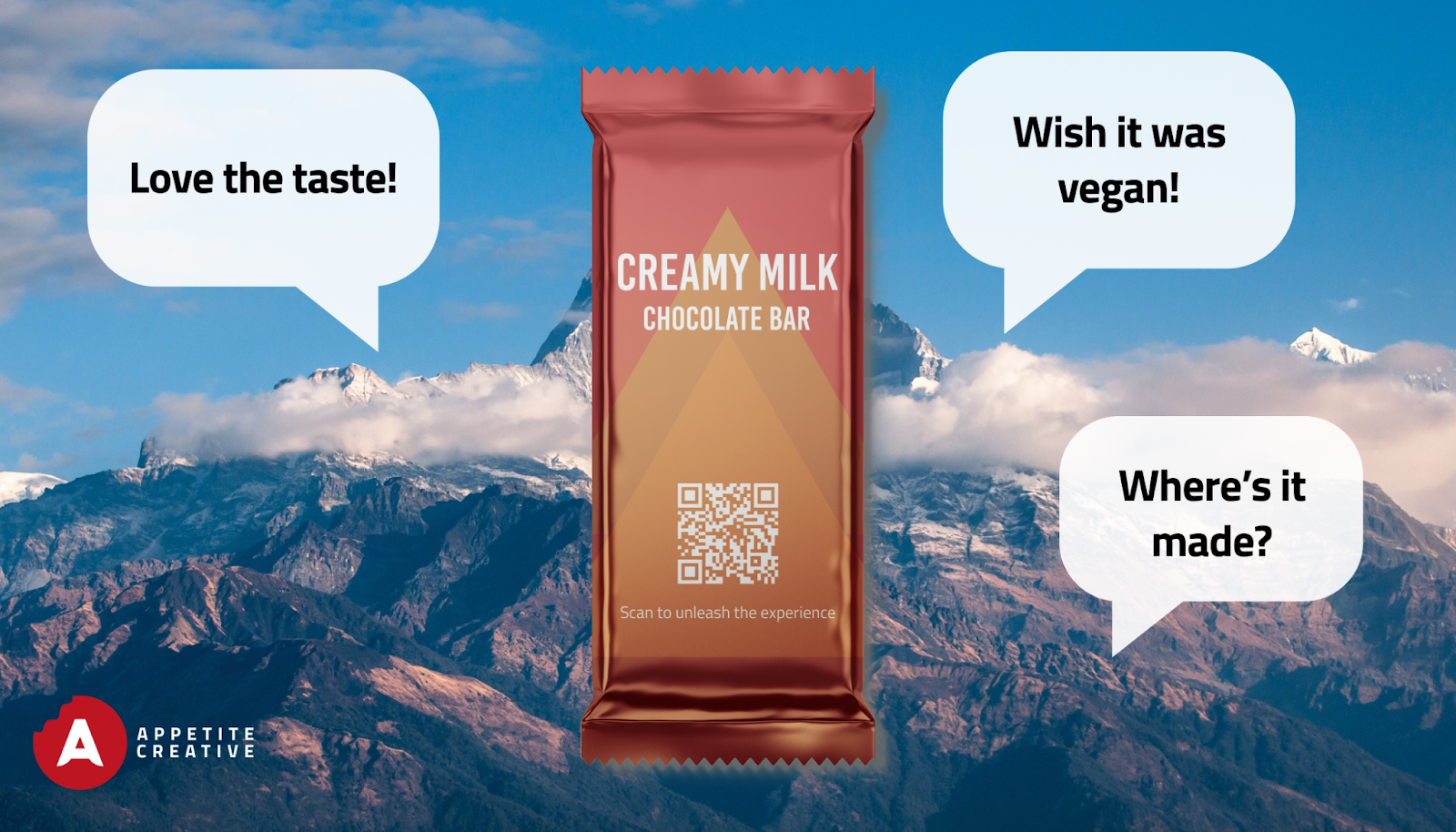 Connected Packaging Feedback: Your New Focus Group | LBBOnline