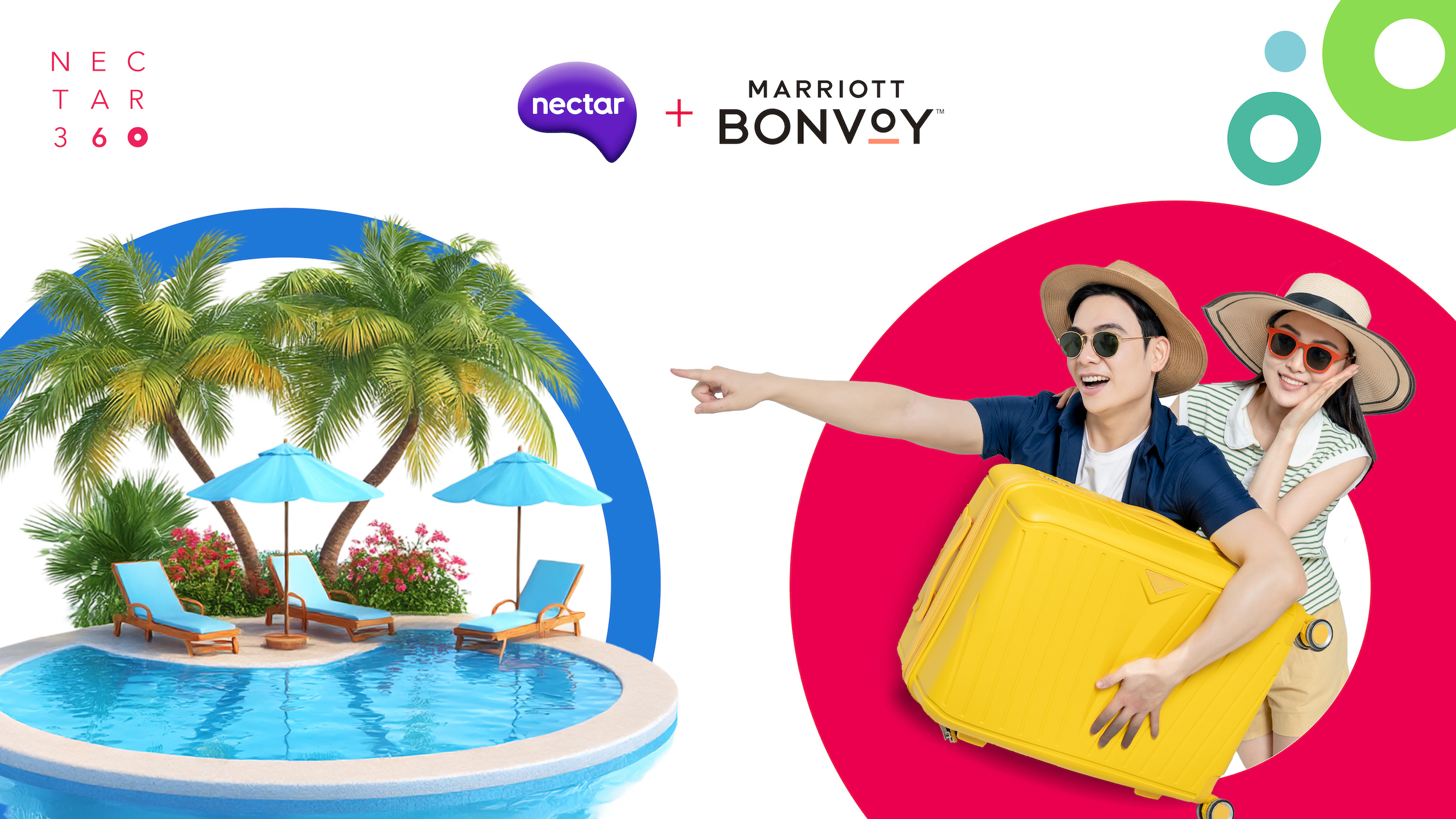 Nectar Members to Enjoy More Travel Savings with Marriott Bonvoy ...