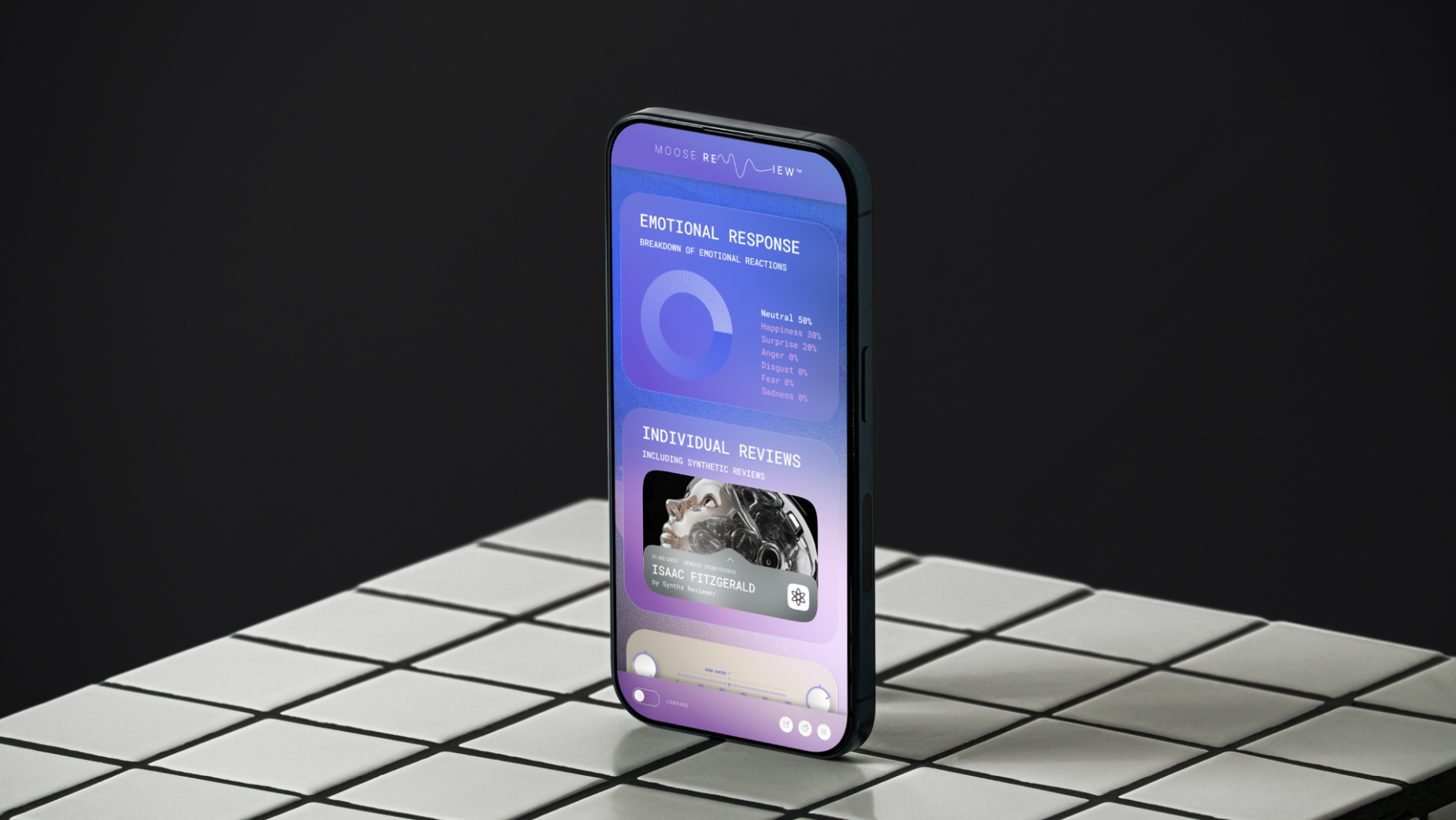 Paper Moose’s ‘Moose Review’ Is Using Synthetic Personas to Test Ads ...