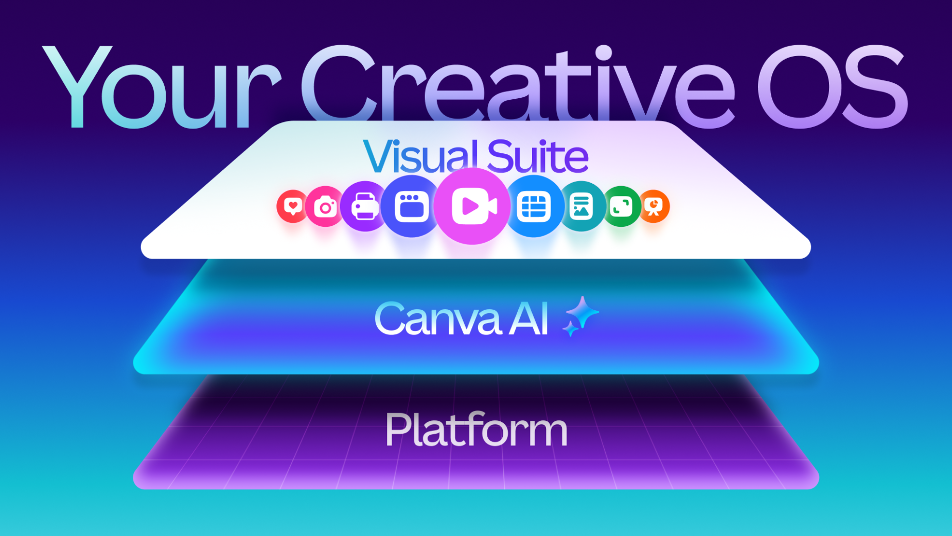 Canva Launches Creative Operating System. Global Marketer Says It Will ...