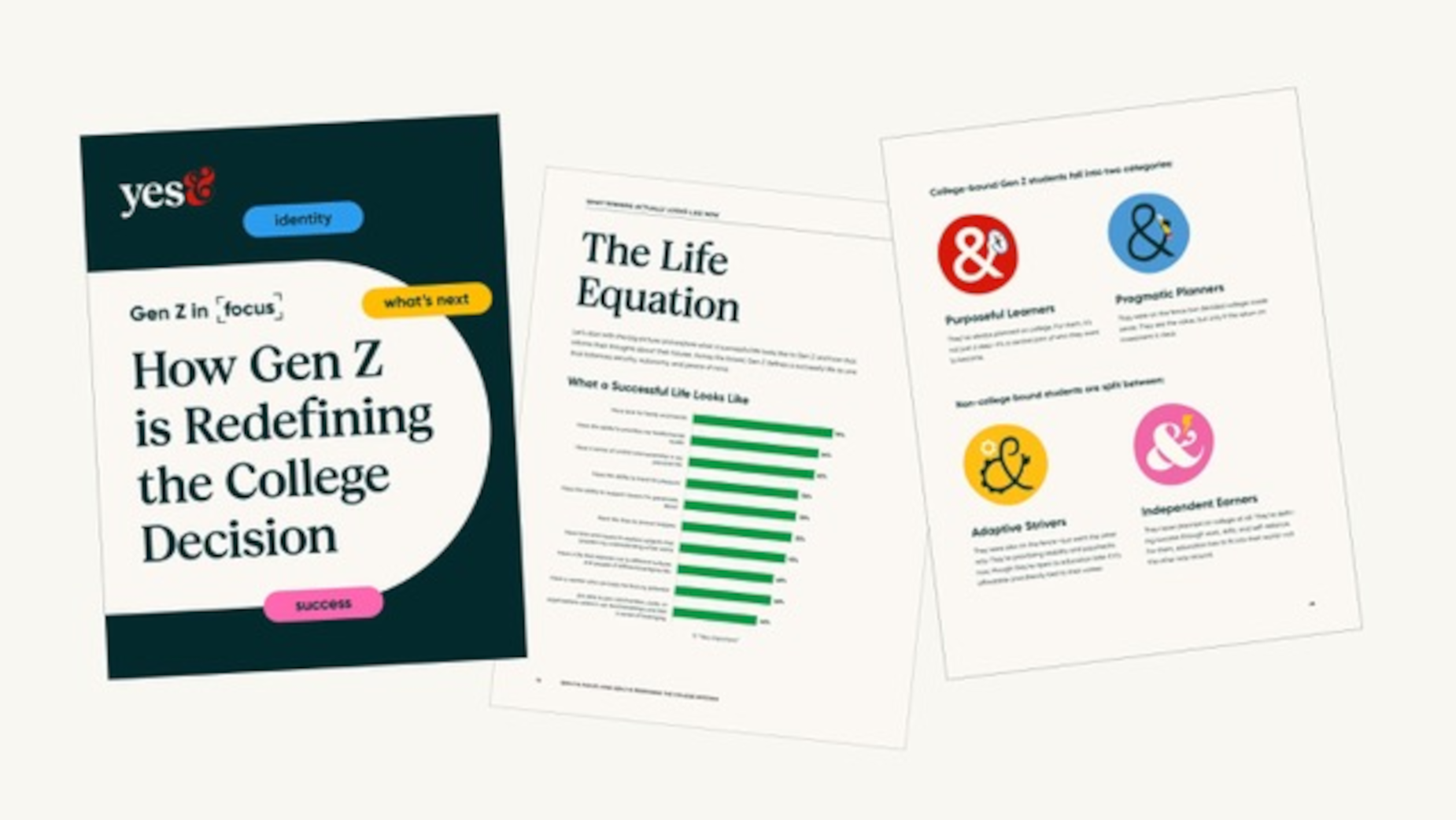 Yes& Unveils 'Gen Z in [ Focus ]': How a Generation Is Redefining the ...
