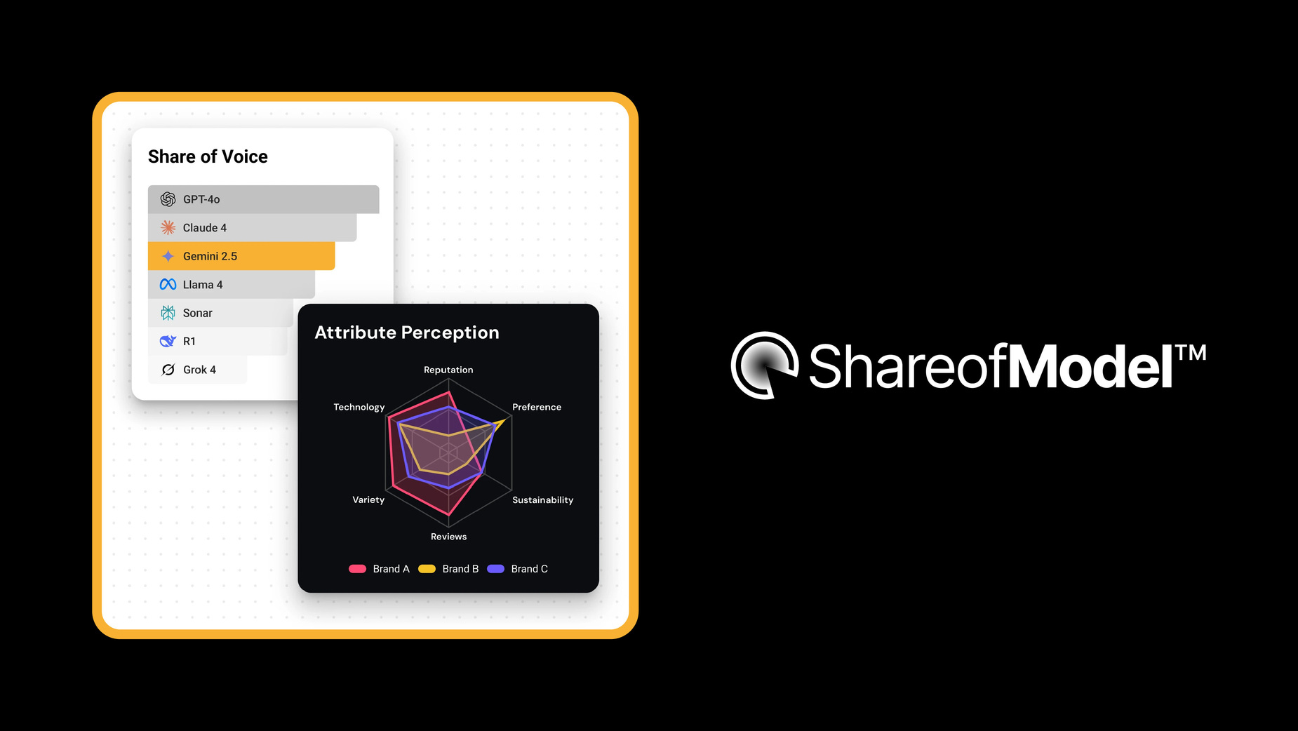Jellyfish Maximises Google Ads PMax Performance Using Insights from ...