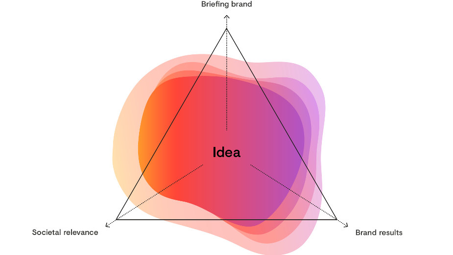 The Rise of Three-Dimensional Ideas | LBBOnline