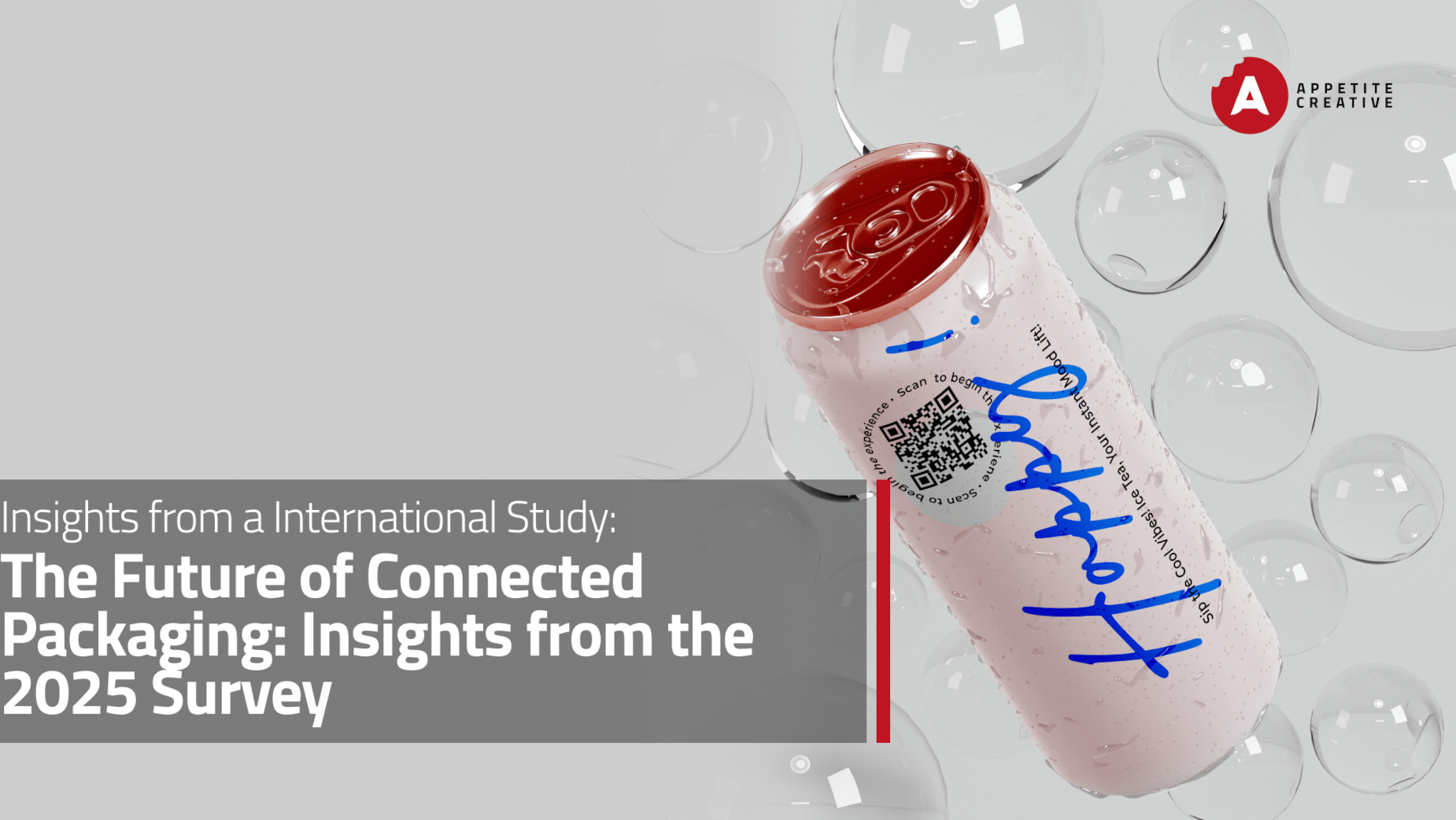 The Future of Connected Packaging: Insights from the 2025 Survey ...