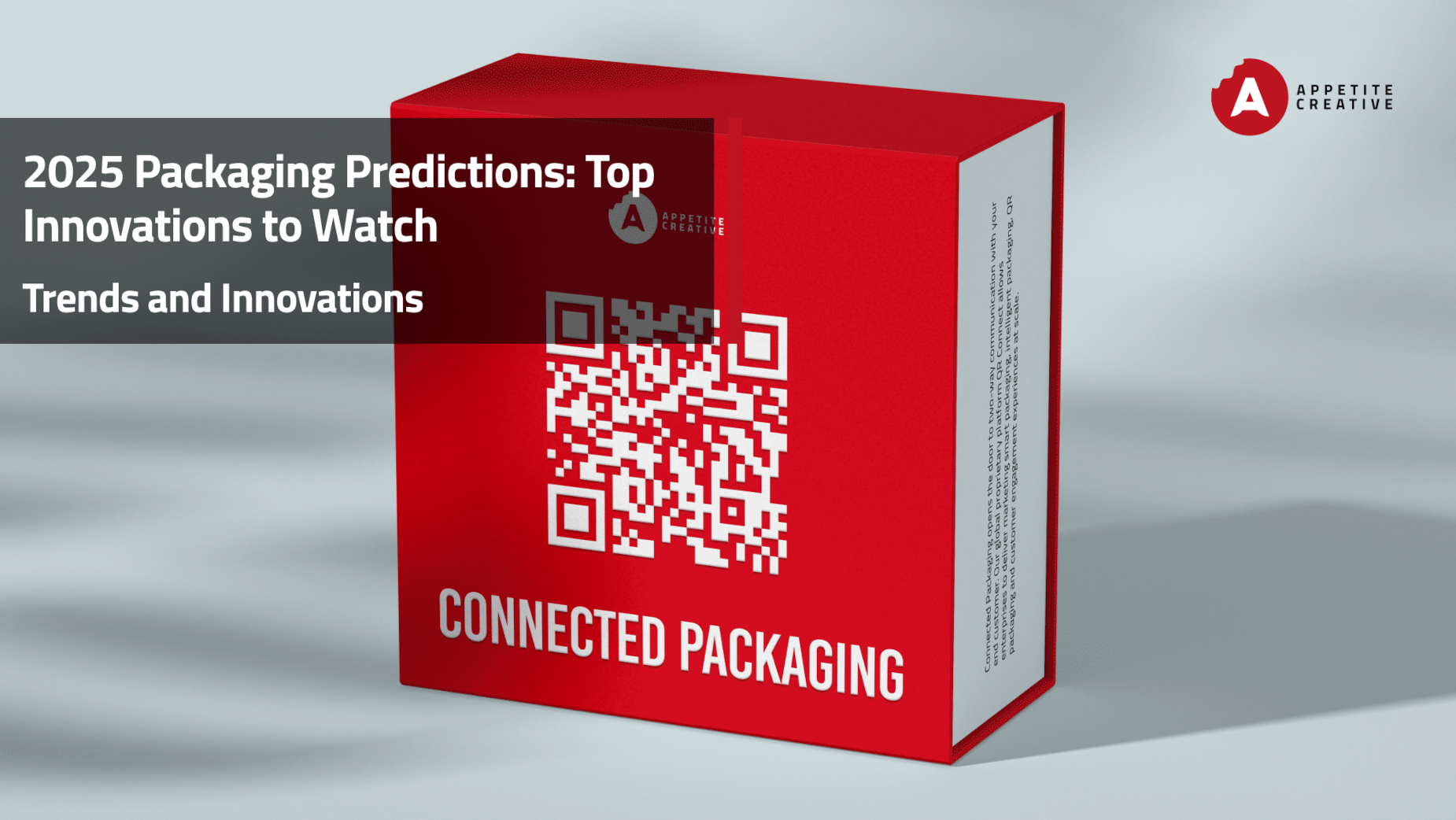 2025 Connected Packaging Predictions: Top Innovations to Watch | LBBOnline