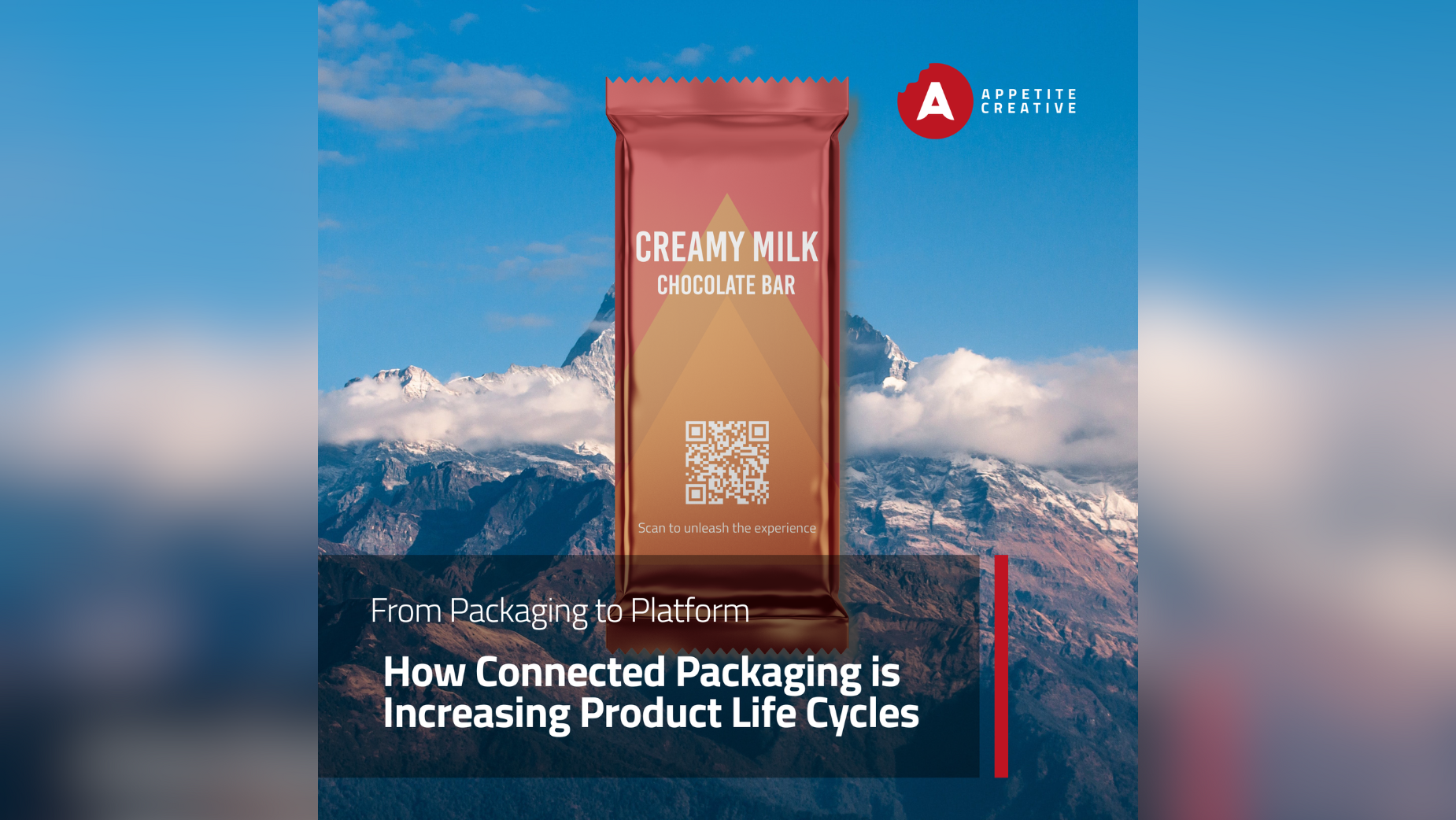 From Packaging to Platform: How Connected Packaging is Increasing Product Life Cycles | LBBOnline