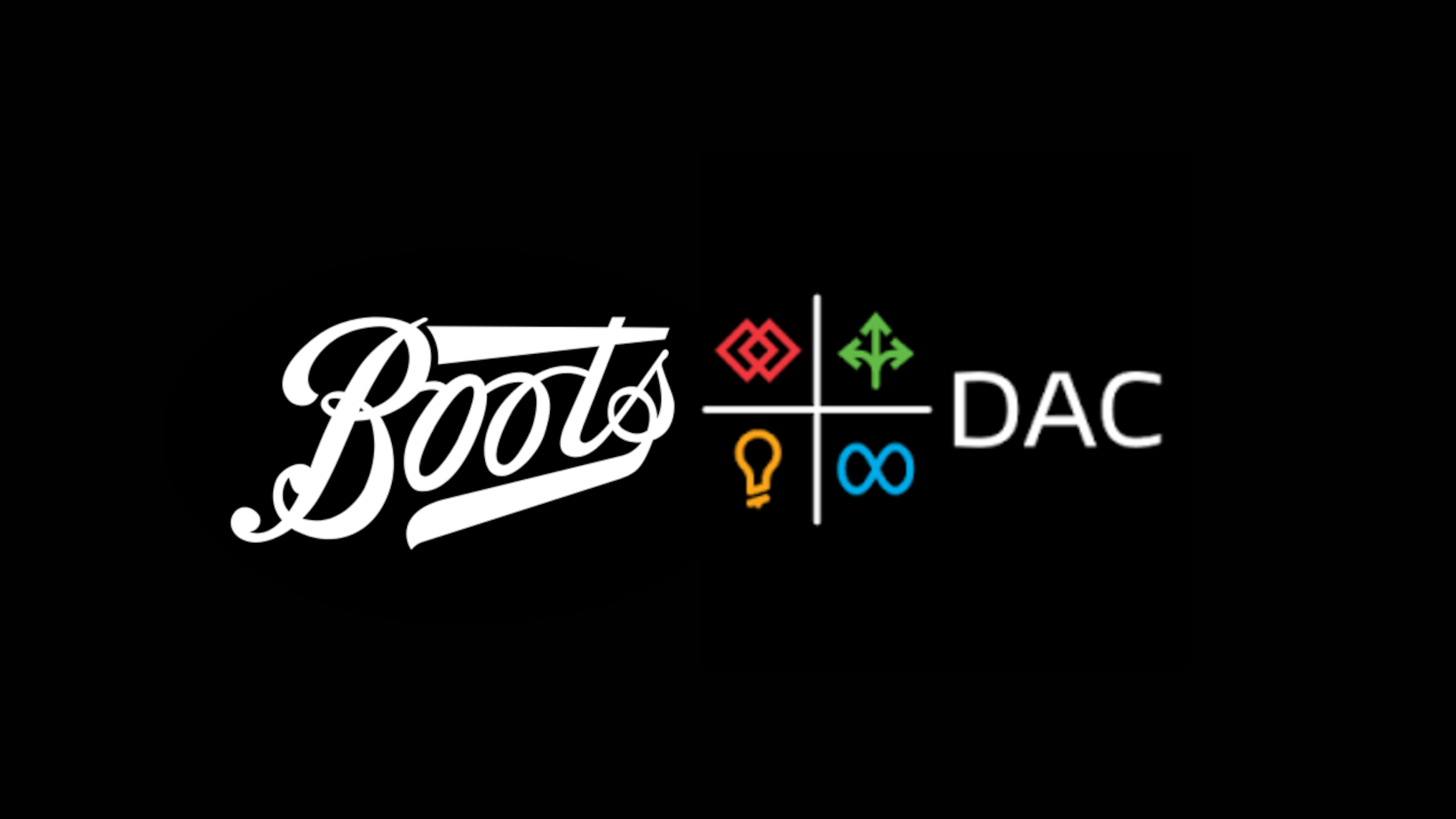 DAC Group Wins Local SEO Brief from Boots | LBBOnline