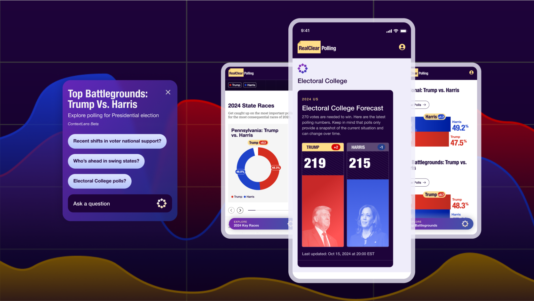 Code and Theory Introduces the First AI-Driven Anticipatory Graphic ...