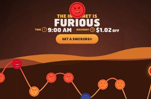 Snickers and Clemenger BBDO, Melbourne's Award-Winning 'Hungerithm ...