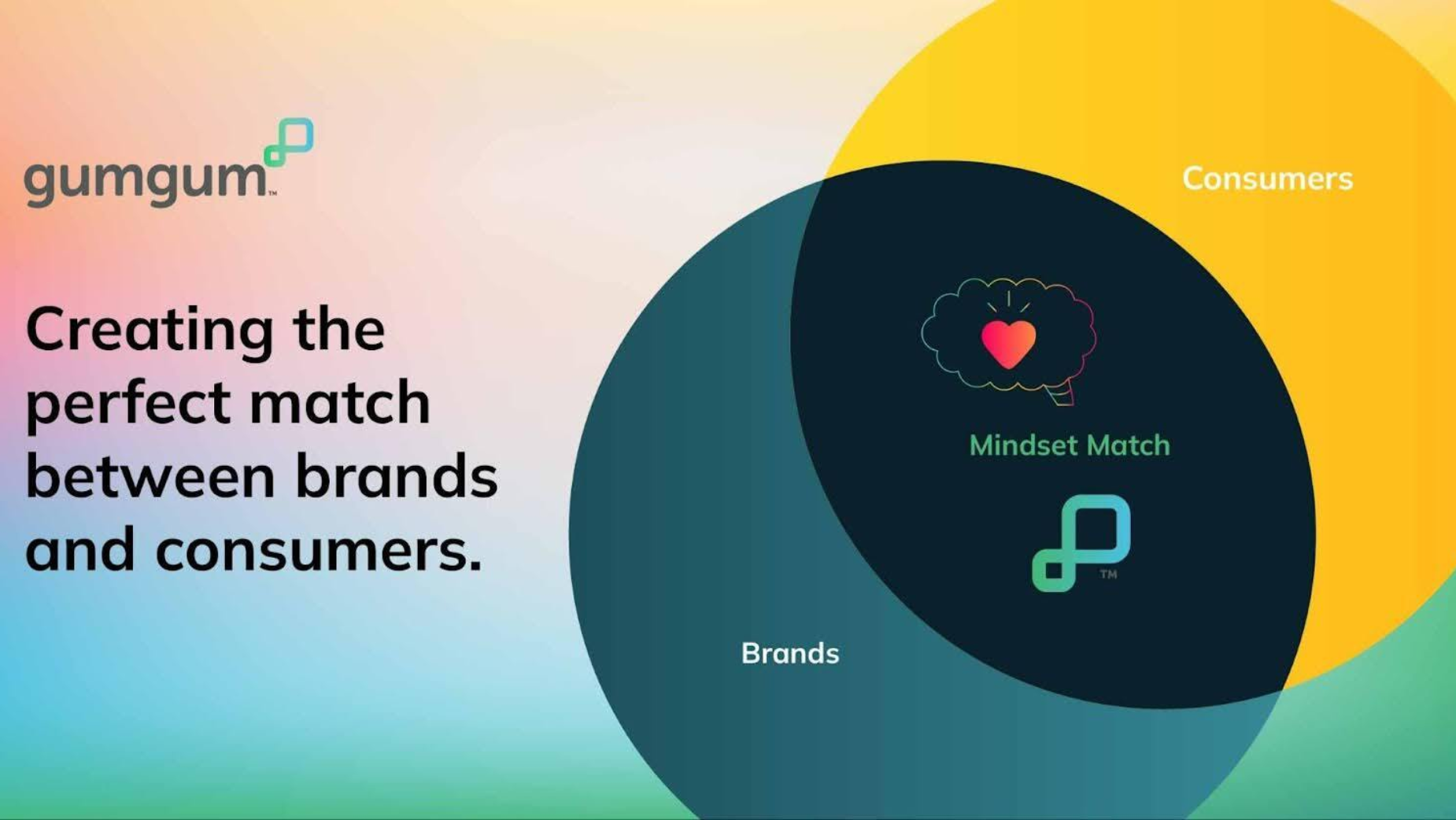 GumGum Introduces The GumGum Platform and Mindset Graph | LBBOnline