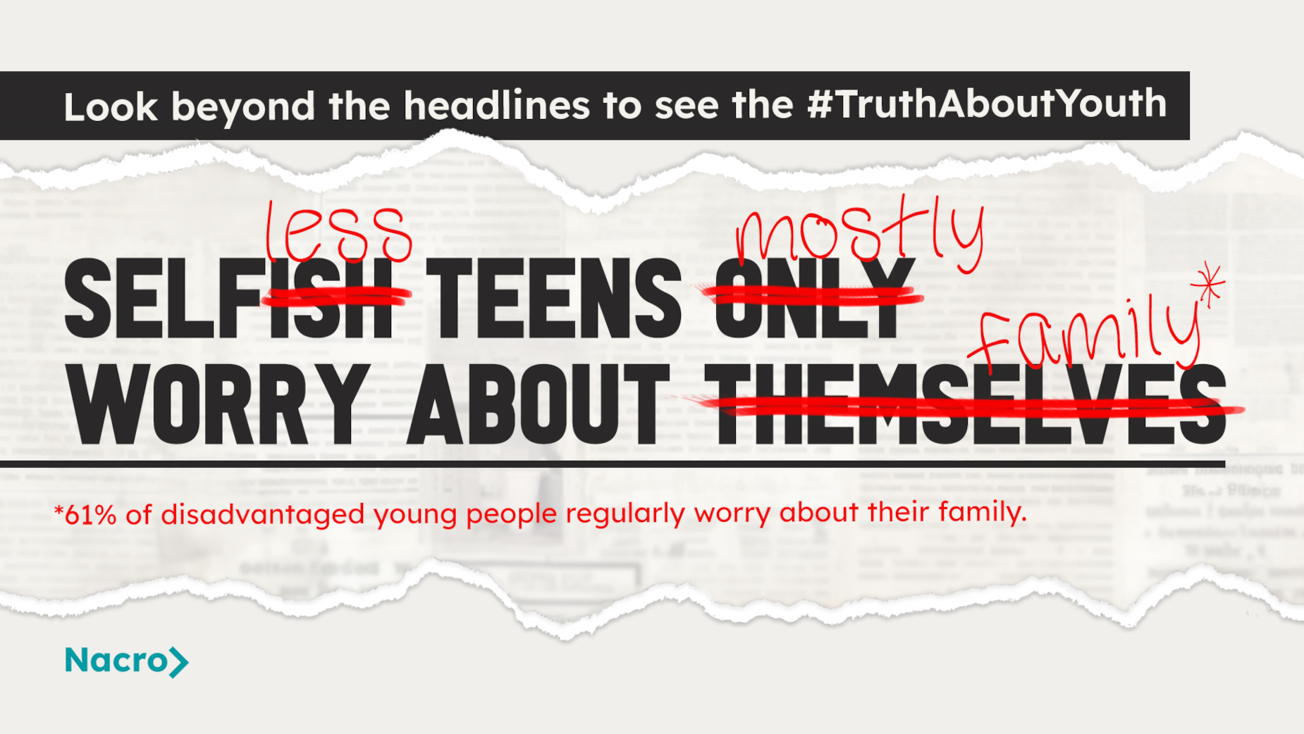 Charity Nacro and We Are Social Uncover Media Bias Against Young People ...