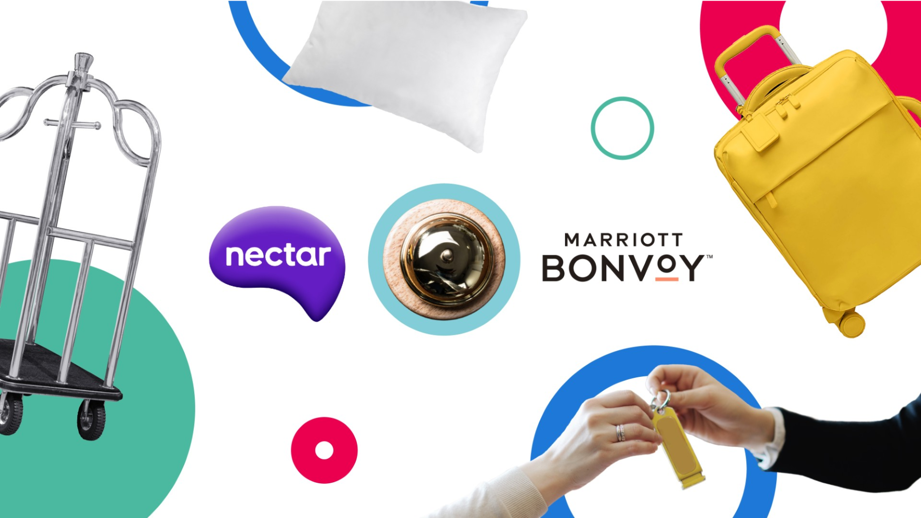 Nectar360 Partners with Marriott Bonvoy | LBBOnline