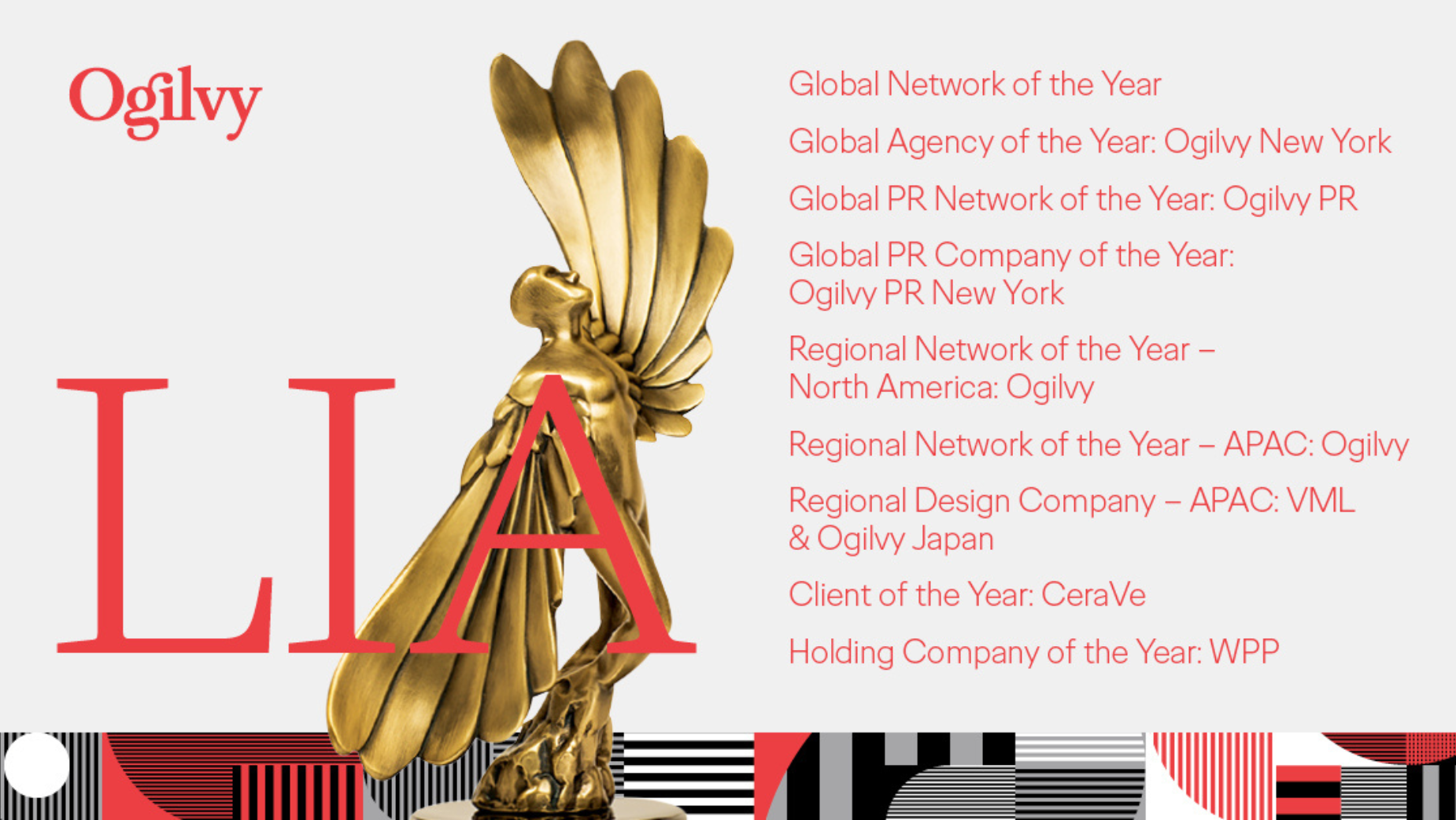 Ogilvy Achieves Unprecedented Sweep at London International Awards ...