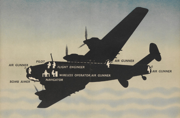 100 Years of Royal Air Force Posters | LBBOnline