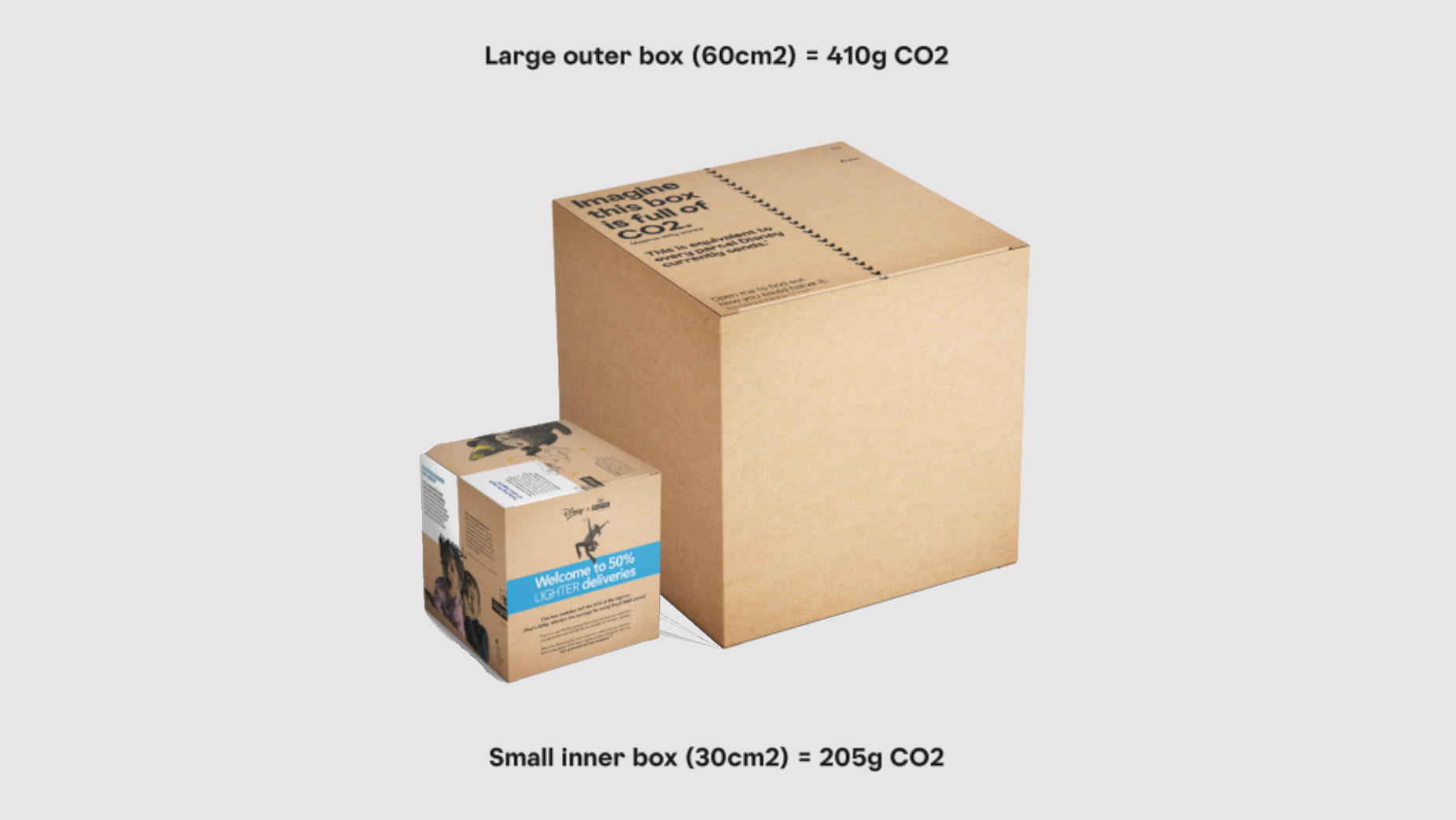 Royal Mail’s ‘Lighter Delivery’ Campaign Wins DMA Awards Grand Prix ...