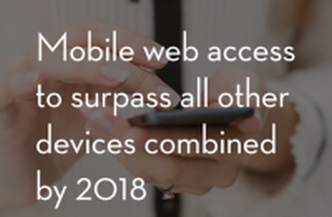 Mobile Web Access to Surpass All Other Devices Combined by 2018 | LBBOnline