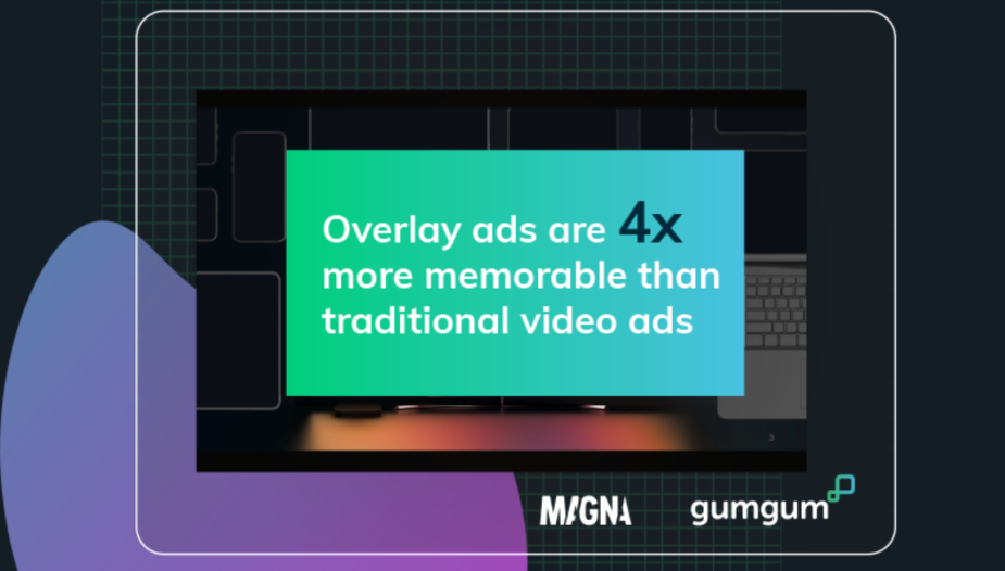 Study Finds Overlay Ads Are Four Times More Memorable than Video Ads ...
