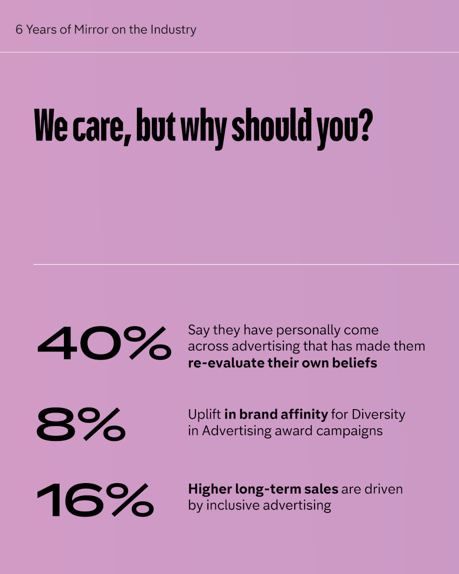 Channel 4 Report Exposes Representation Gap in UK Advertising | LBBOnline