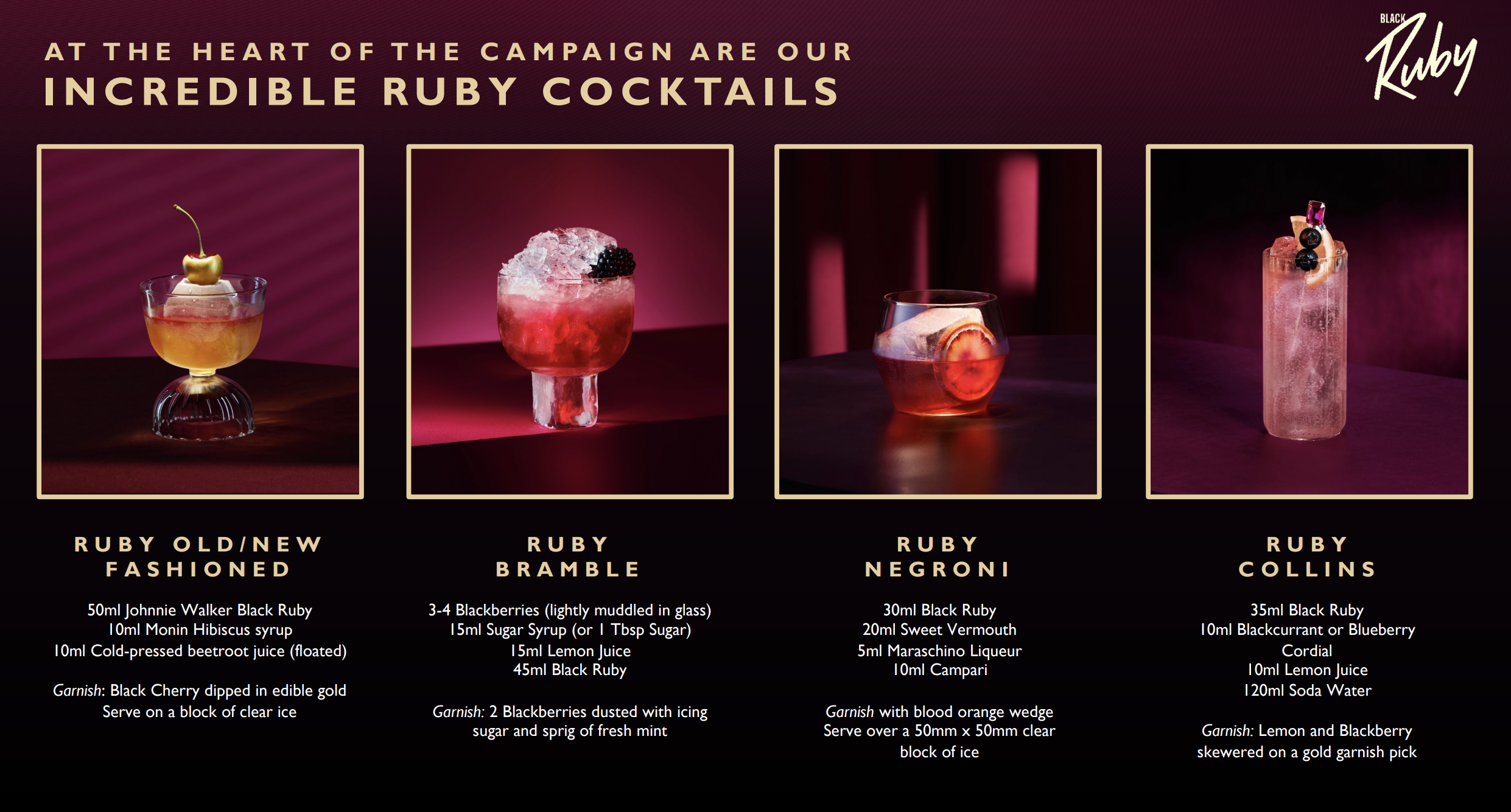 The World Is Law Roach’s Runway with Johnnie Walker’s Black Ruby | LBBOnline