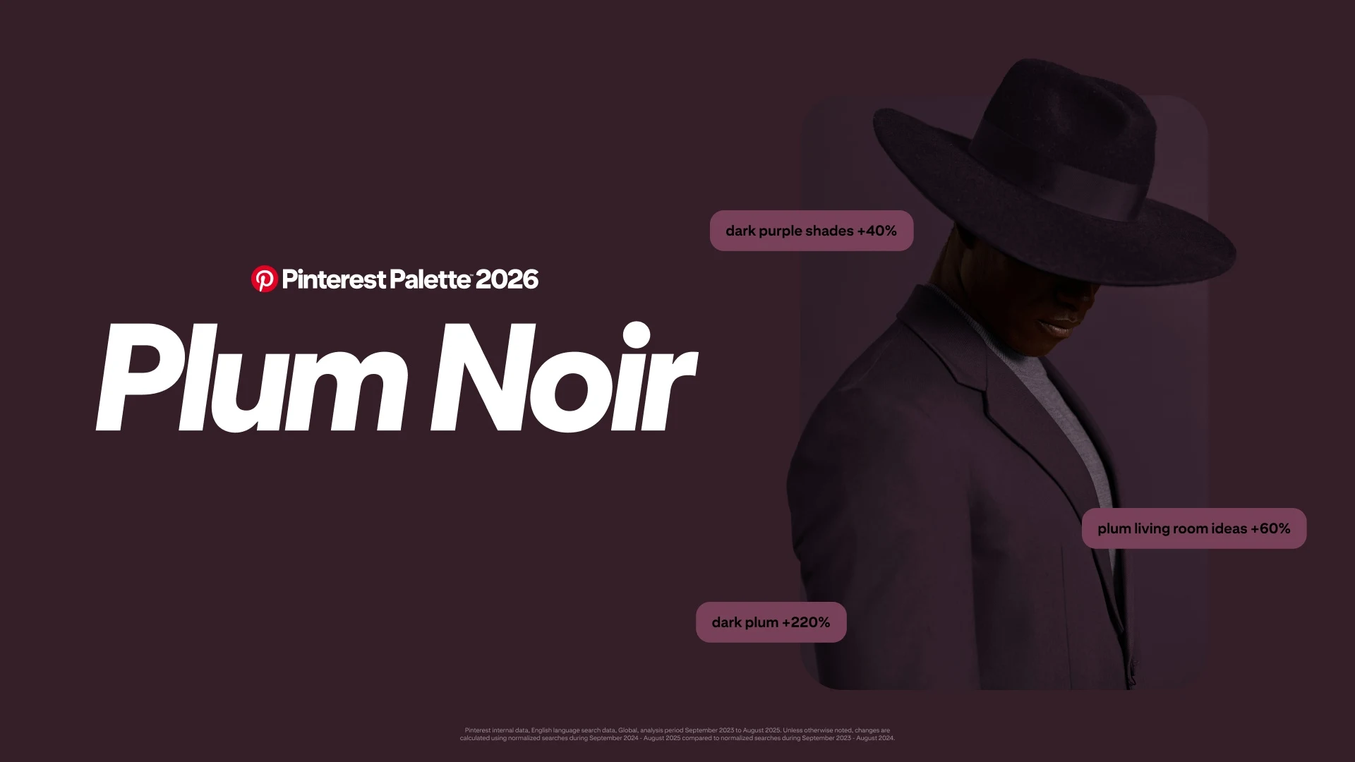 Pinterest Reveals Its 2026 Colours – And They’re More Vibrant Than ...